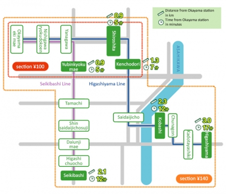 Okayama : The lordly city facing the Seto Sea - Wonderful Japan